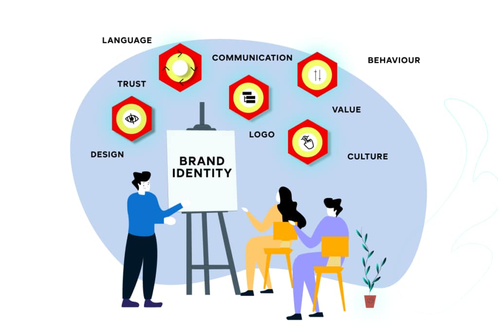 Why Is Brand Identity An Essential Component In Business? The ...