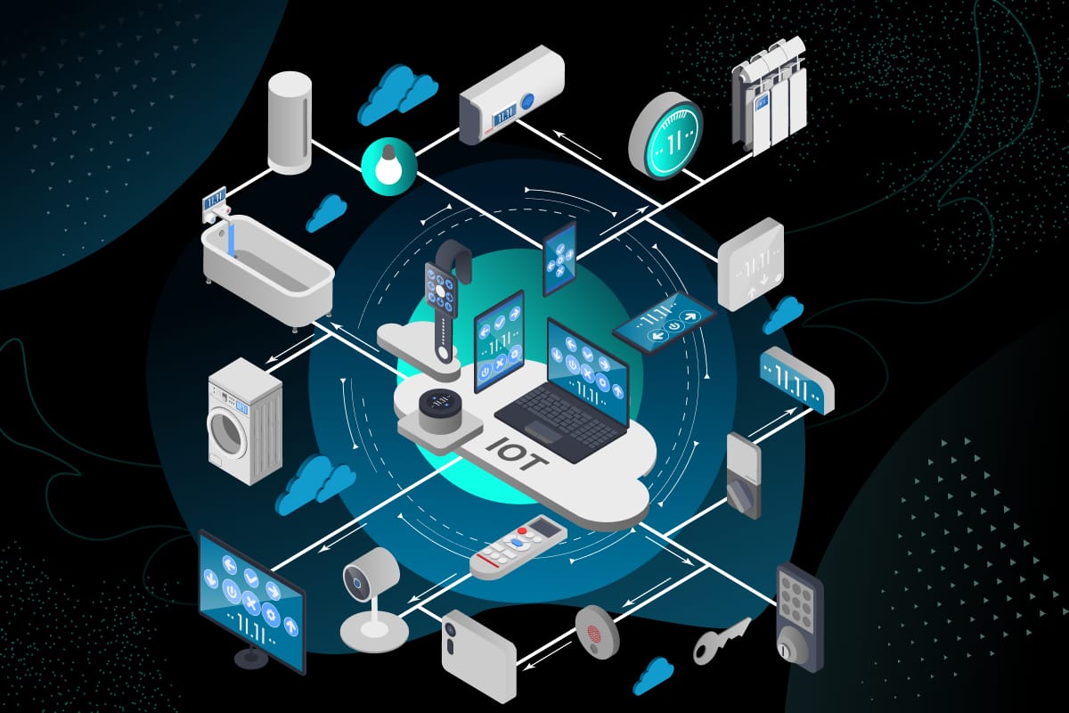 Scaling The IoT Importance By Understanding The Significance of UX in ...